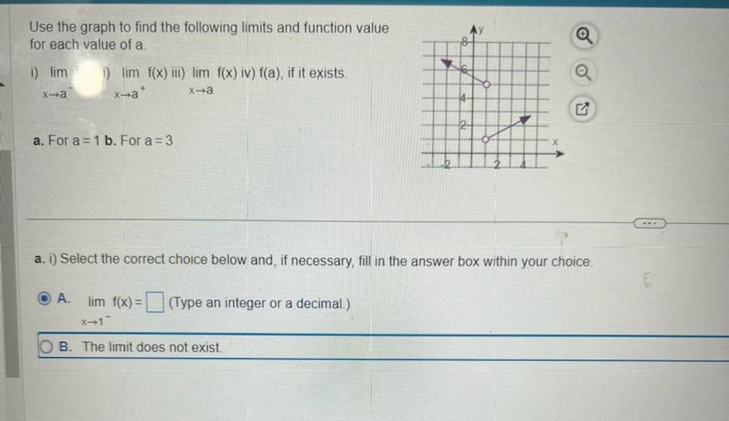 Solved Use the graph to find the following limits and | Chegg.com