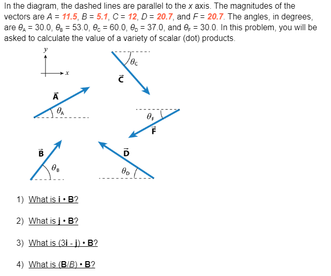 Solved In the diagram, the dashed lines are parallel to the | Chegg.com