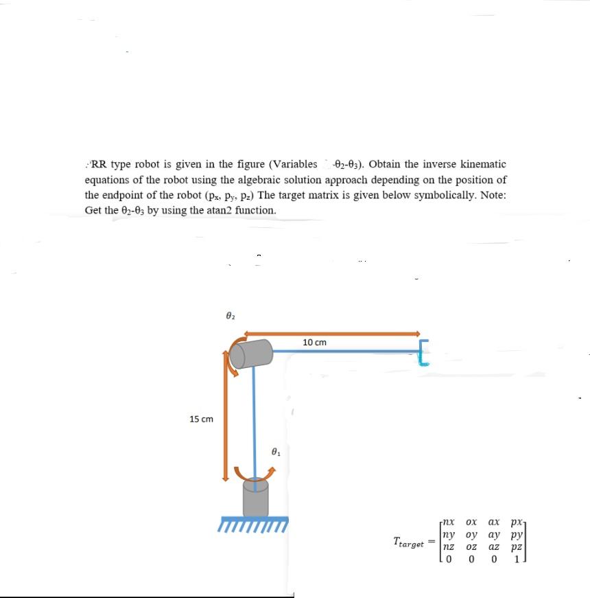 Solved RR type robot is given in the figure (Variables | Chegg.com