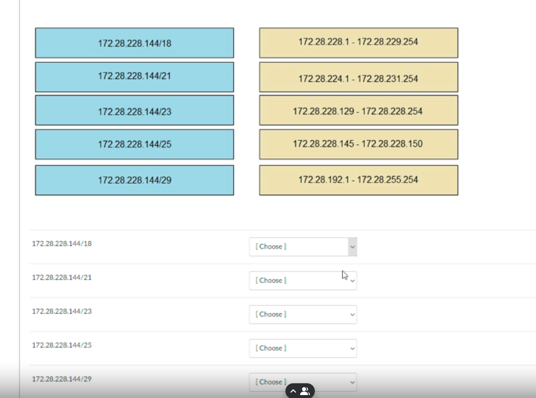 Solved match the ip subnets on the left to its matching | Chegg.com