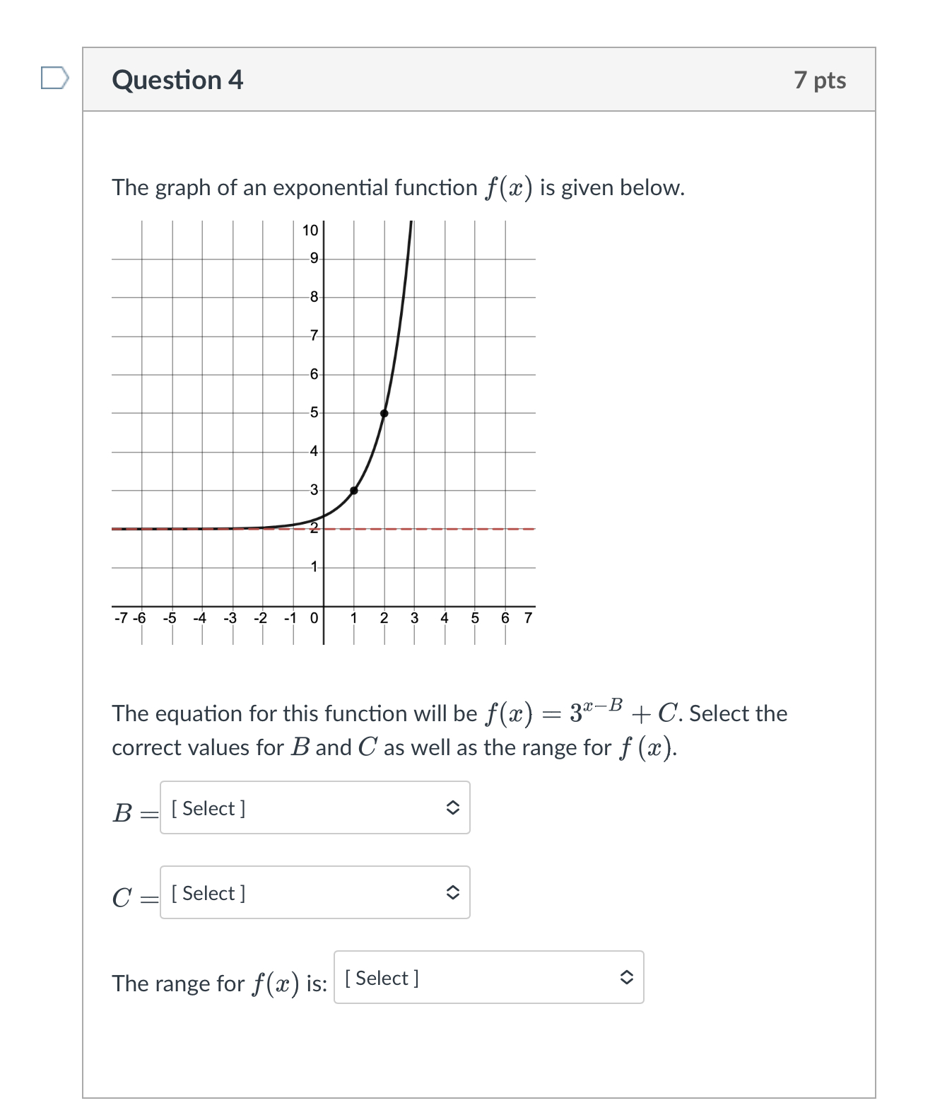 Solved The graph of an exponential function f(x) is given | Chegg.com