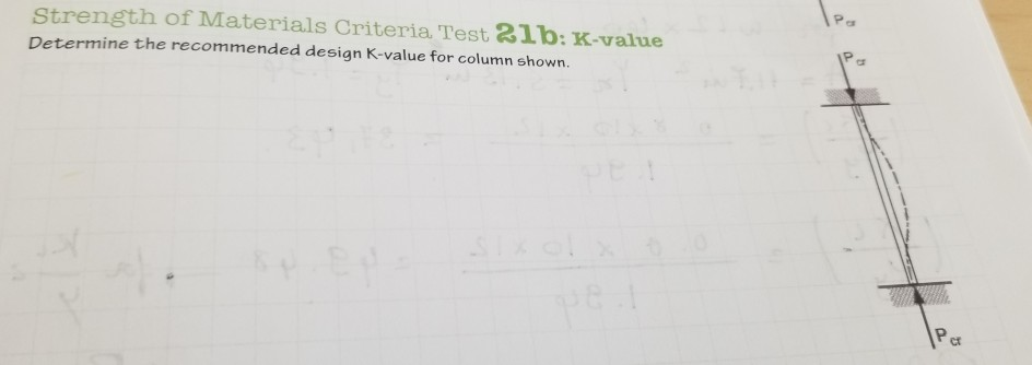 Solved Pa Strength of Materials Criteria Test 21b: K-value | Chegg.com
