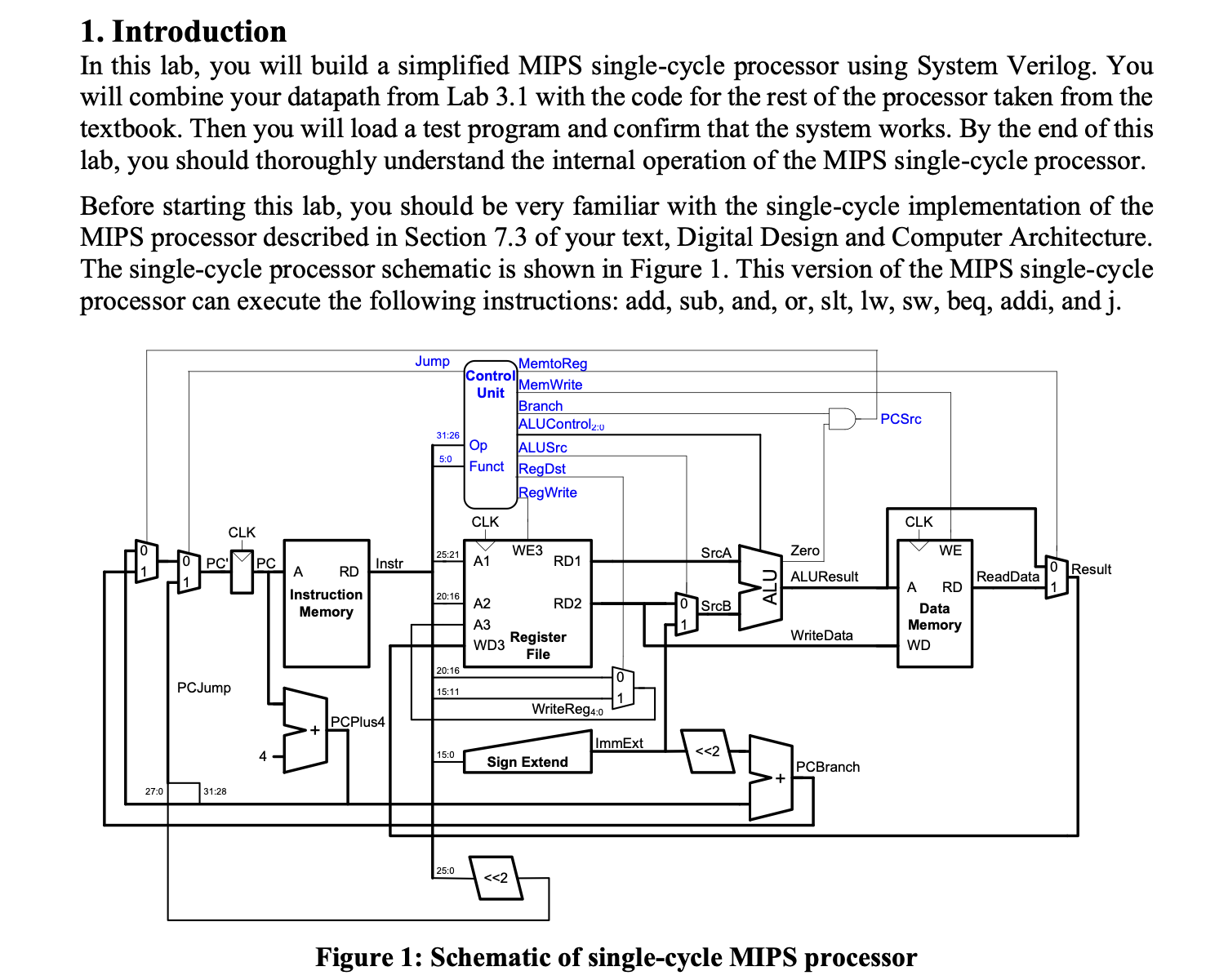 Solved Figure 1: Schematic of single-cycle MIPS processorOur | Chegg.com