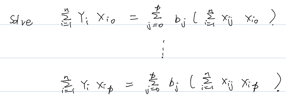 Question | Chegg.com