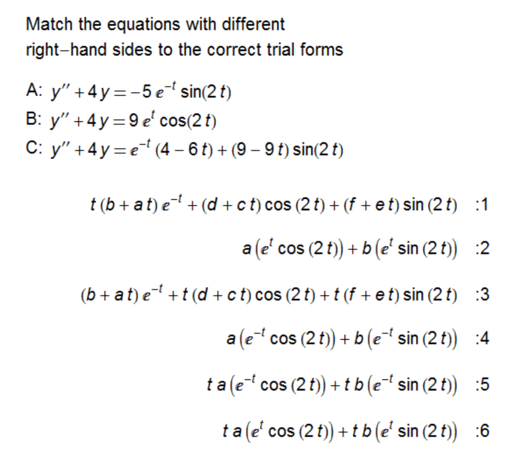 Solved Match the equations with different right-hand sides | Chegg.com