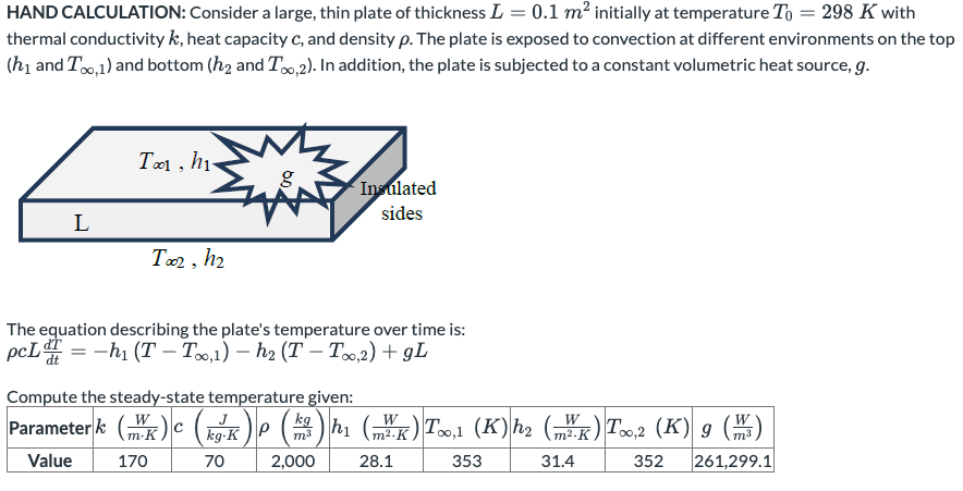 Solved HAND CALCULATION: Consider a large, thin plate of | Chegg.com