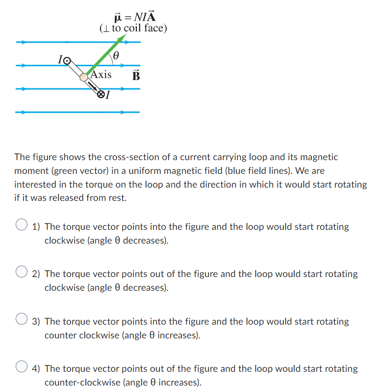 Solved The figure shows the cross-section of a current | Chegg.com