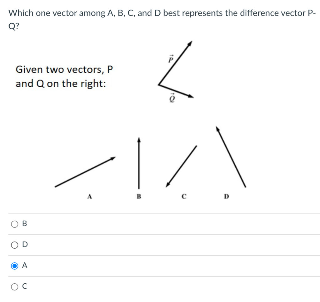 Solved Which one vector among A, B, C, and D best represents | Chegg.com