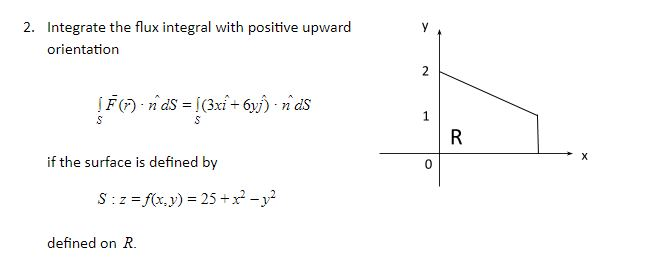 Solved 2. Integrate the flux integral with positive upward | Chegg.com