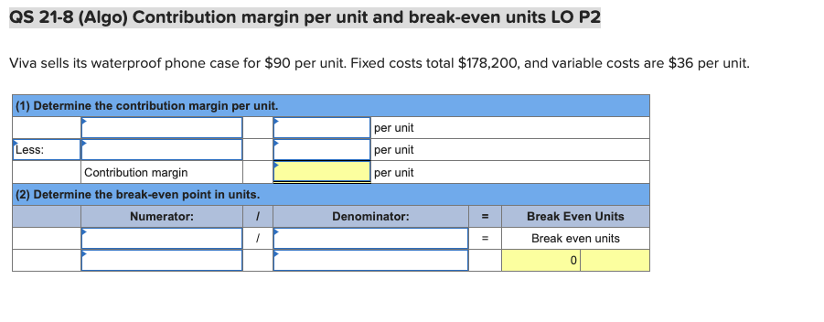 Solved QS 21-8 (Algo) Contribution margin per unit and | Chegg.com