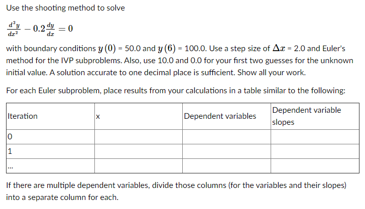 Solved Use the shooting method to solve d’y – 0.2 y = 0 dr2 | Chegg.com
