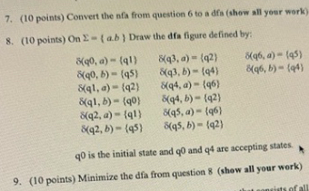 Solved ( 8 points) On Σ={ab} Draw the nfa figure defined by: | Chegg.com