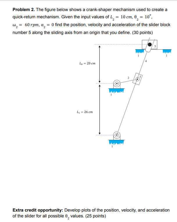 Solved Problem 2. The figure below shows a crank-shaper | Chegg.com