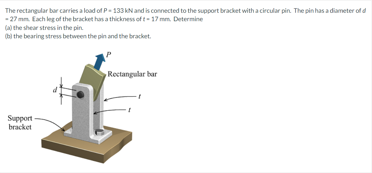 Solved The rectangular bar carries a load of P=133kN and is | Chegg.com