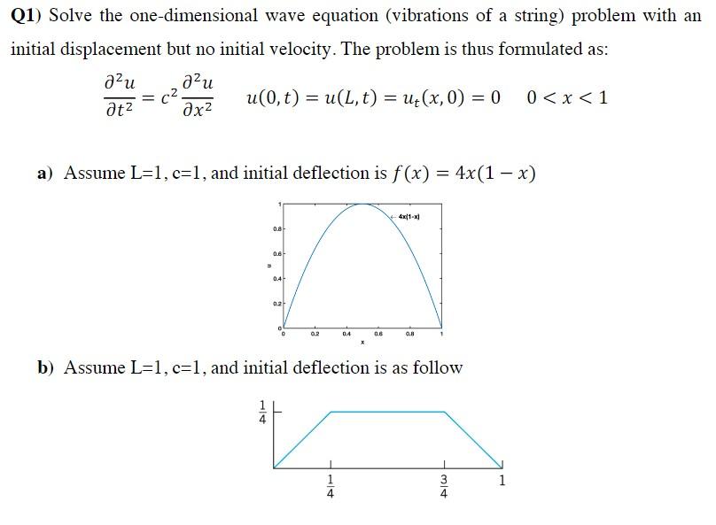 Solved Q1) Solve the one-dimensional wave equation | Chegg.com