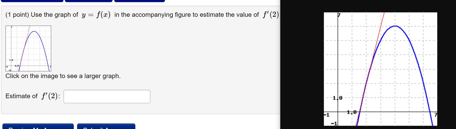 Solved (1 point) Use the graph of y= f(x) in the | Chegg.com