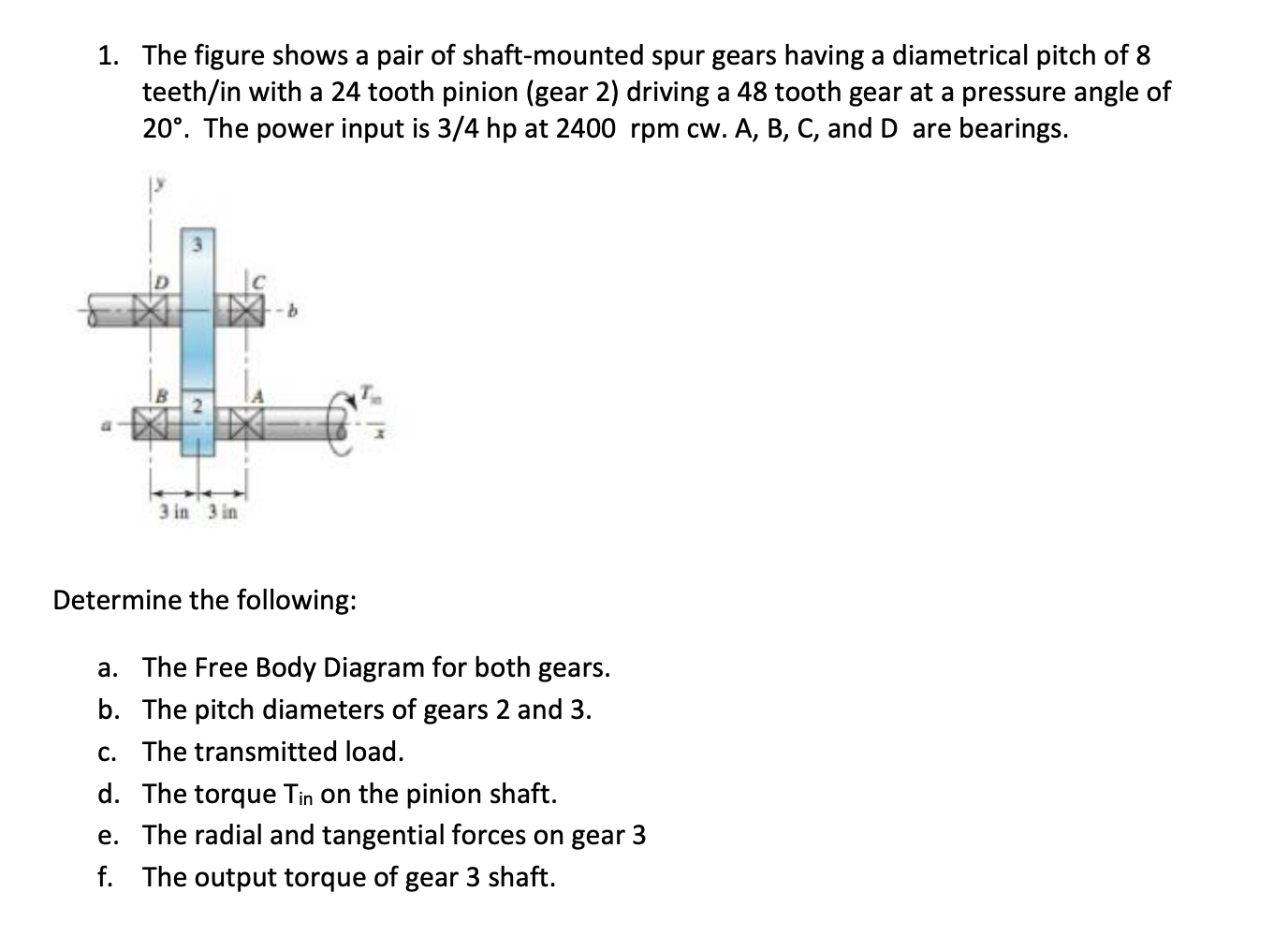 Solved 1. The figure shows a pair of shaft-mounted spur | Chegg.com