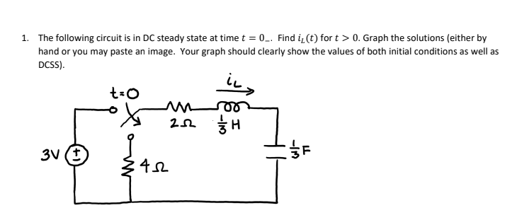 Solved The following circuit is in DC steady state at time | Chegg.com