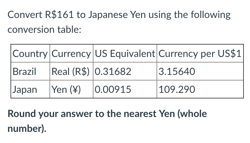 Solved Convert R$161 to Japanese Yen using the following | Chegg.com