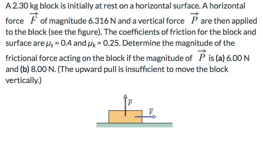 Solved A 2.30 kg block is initially at rest on a horizontal | Chegg.com