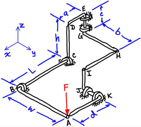Solved Dimensions: Problem Statement: The diameter of rod | Chegg.com