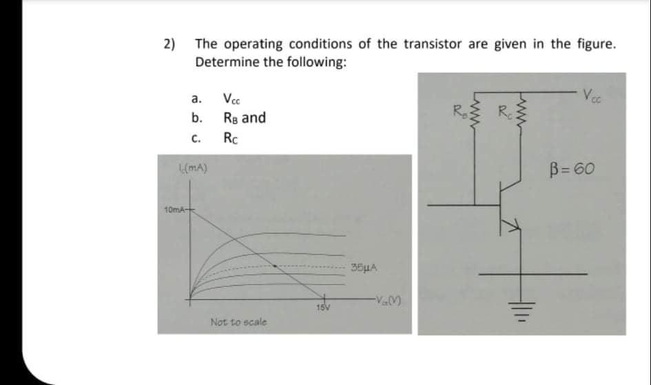 Solved 2) The operating conditions of the transistor are | Chegg.com