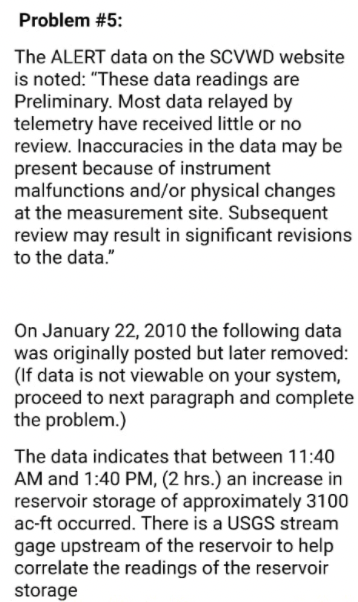 Solved Problem #5: The ALERT data on the SCVWD website is | Chegg.com