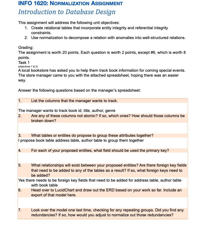 INFO 1620: NORMALIZATION ASSIGNMENT Introduction to | Chegg.com