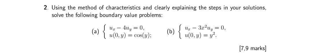 Solved 2. Using the method of characteristics and clearly | Chegg.com