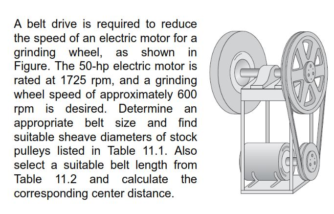 Solved TABLE 11.1 Commercially Available Sheaves Sheave | Chegg.com