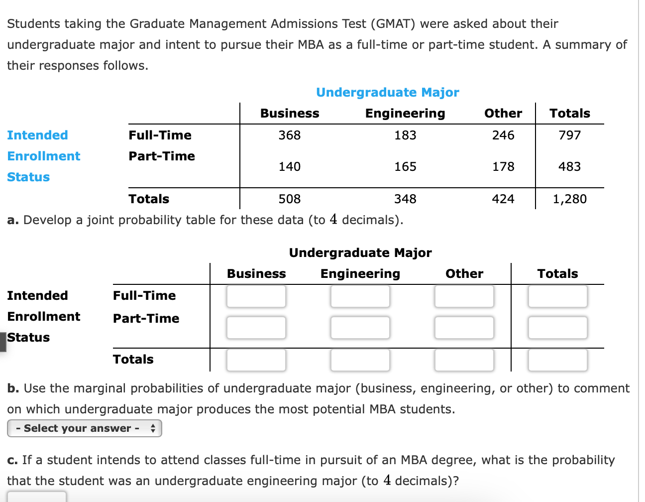 Solved Students taking the Graduate Management Admissions | Chegg.com