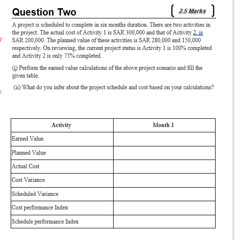 Question Two A project is scheduled to complete in | Chegg.com