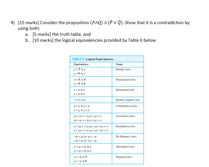 Solved 4) [15 marks] Consider the proposition (P∧Q)∧(Pˉ∨Qˉ). | Chegg.com