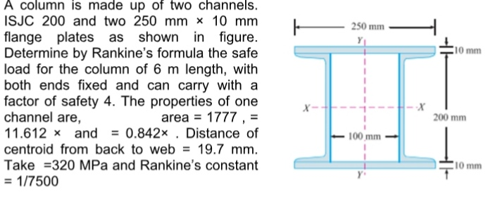 Solved 250 mm 10 mm A column is made up of two channels. | Chegg.com