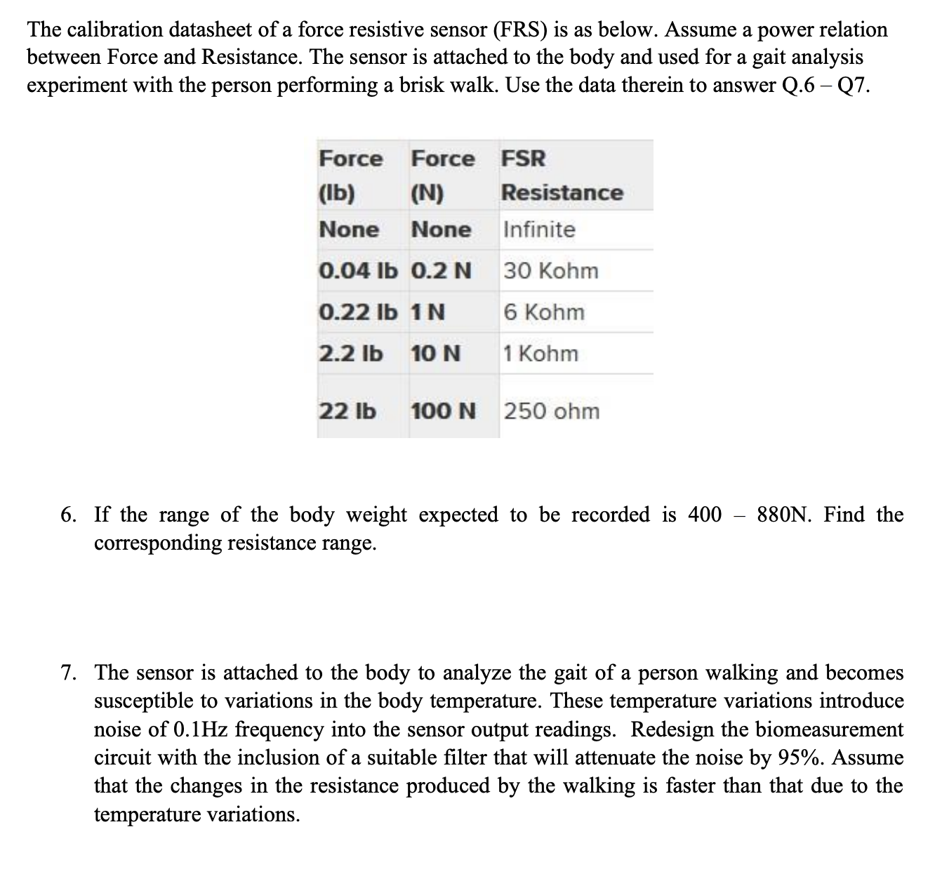 Solved The calibration datasheet of a force resistive sensor | Chegg.com