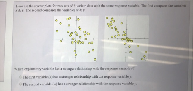 Solved Here are the scatter plots for two sets of bivariate | Chegg.com