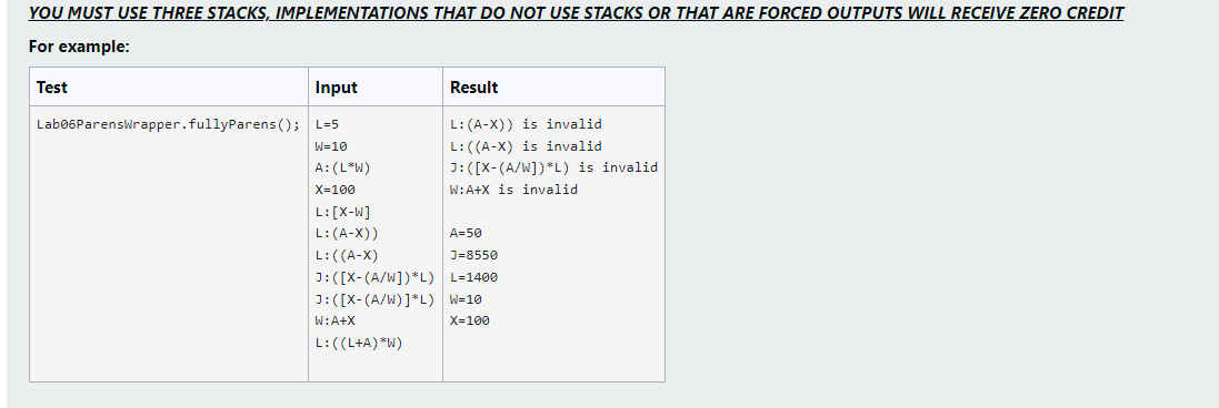 Solved java Write a method named fullyParens() that | Chegg.com