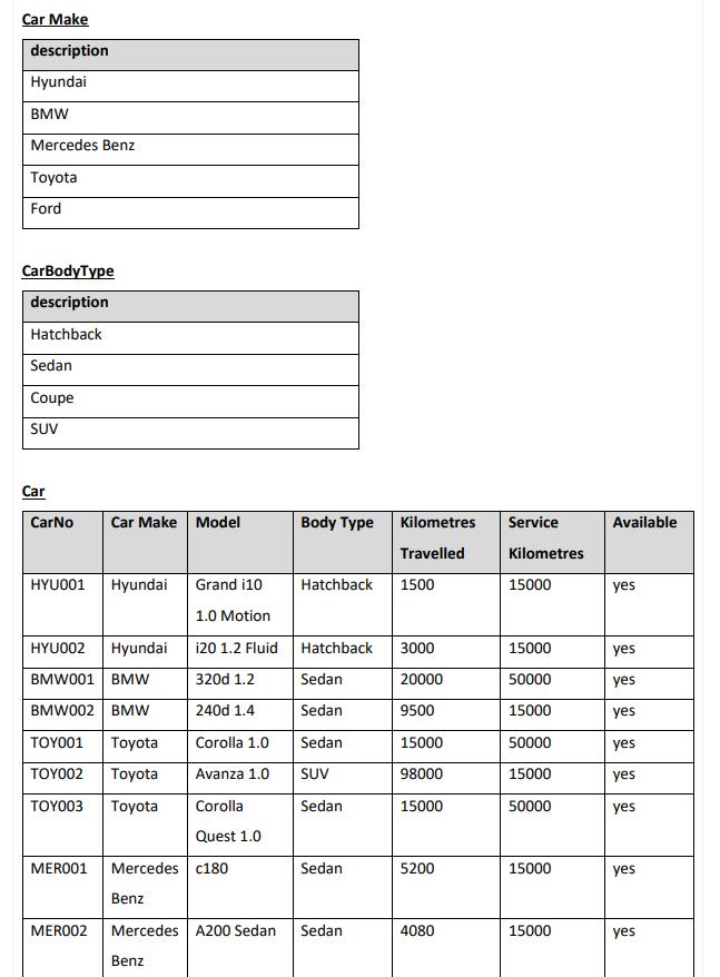Solved With the growing popularity of e-hailing there is a | Chegg.com