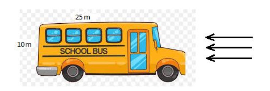 Solved A mini bus is subjected to pressure at 90 kPa and has | Chegg.com