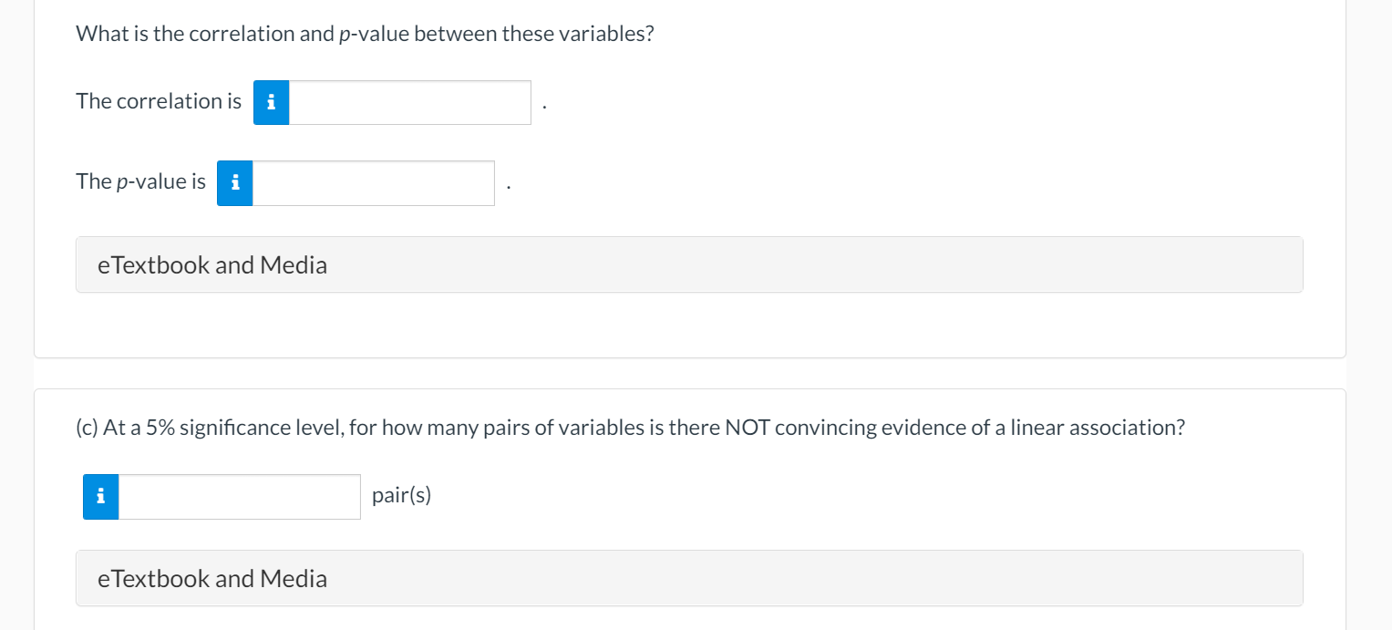 Solved NBA Players: Correlation Matrix The dataset | Chegg.com