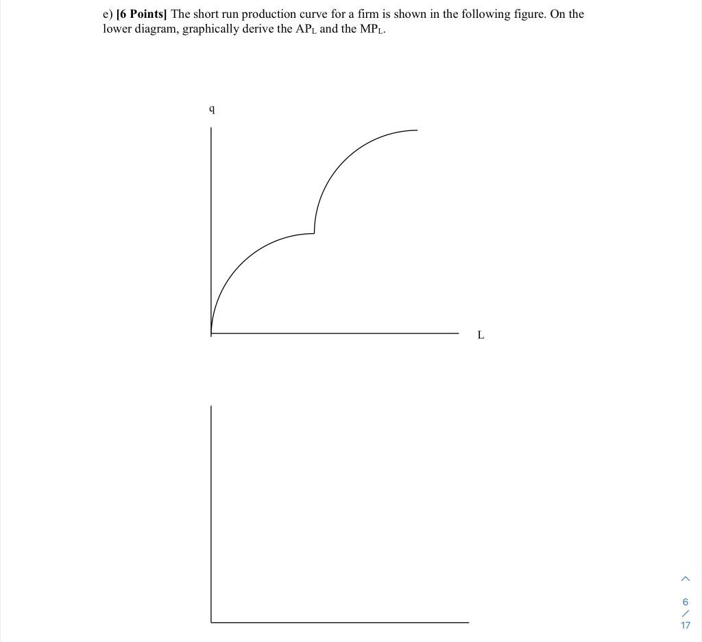 Solved e) [6 Points] The short run production curve for a | Chegg.com