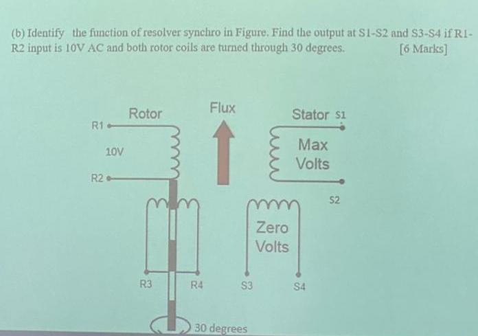 Solved (b) Identify the function of resolver synchro in | Chegg.com