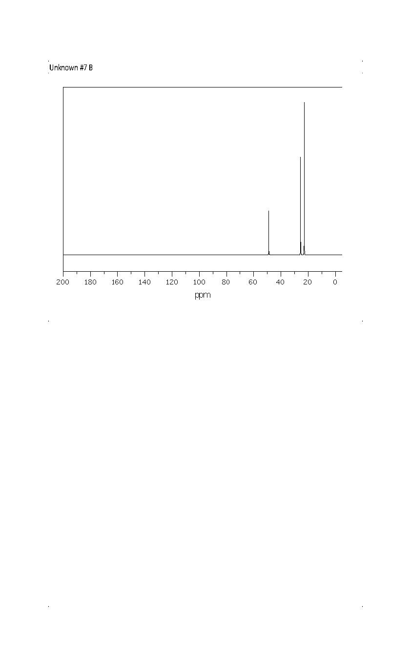 Solved 7. Given the molecular formula (C9H16), deduce the | Chegg.com