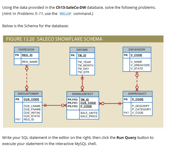 Using the data provided in the Ch13-SaleCo-DW | Chegg.com