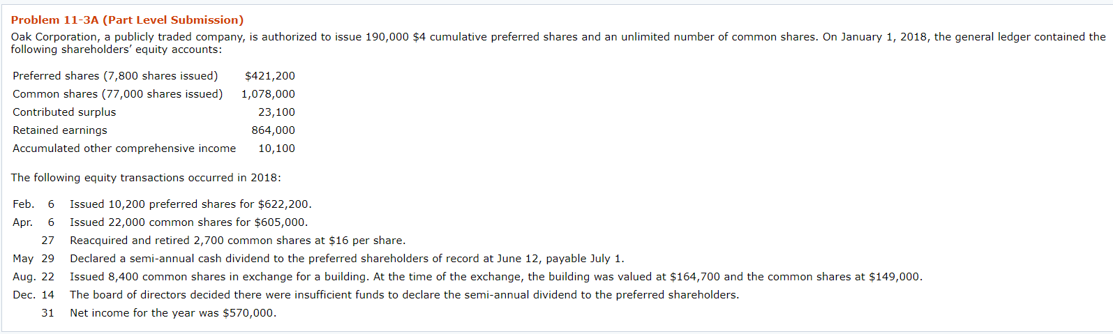 Solved Problem 11-3A (Part Level Submission) Oak | Chegg.com
