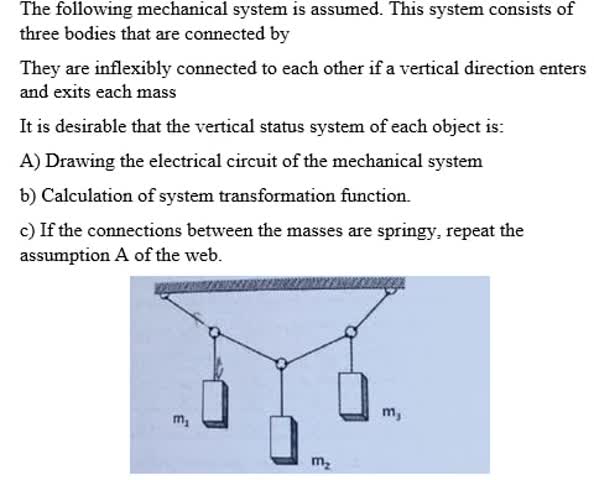 Solved The following mechanical system is assumed. This | Chegg.com