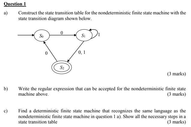 Solved Question 1 a) Construct the state transition table | Chegg.com