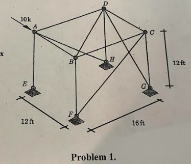 Solved Problem 1. | Chegg.com