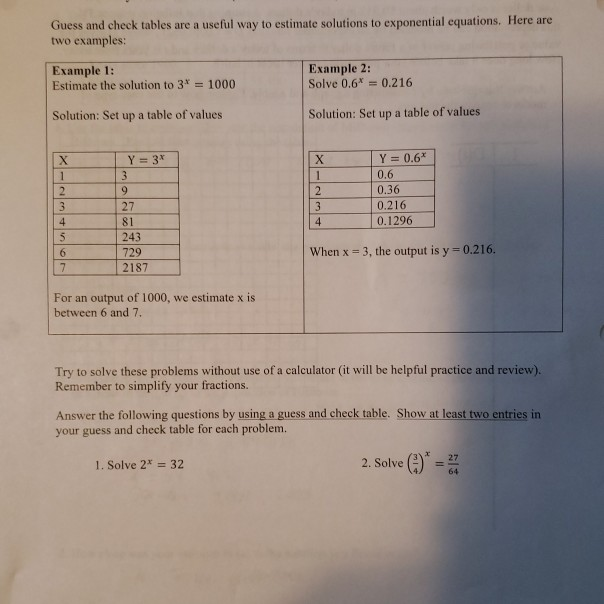 Solved Guess and check tables are a useful way to estimate | Chegg.com