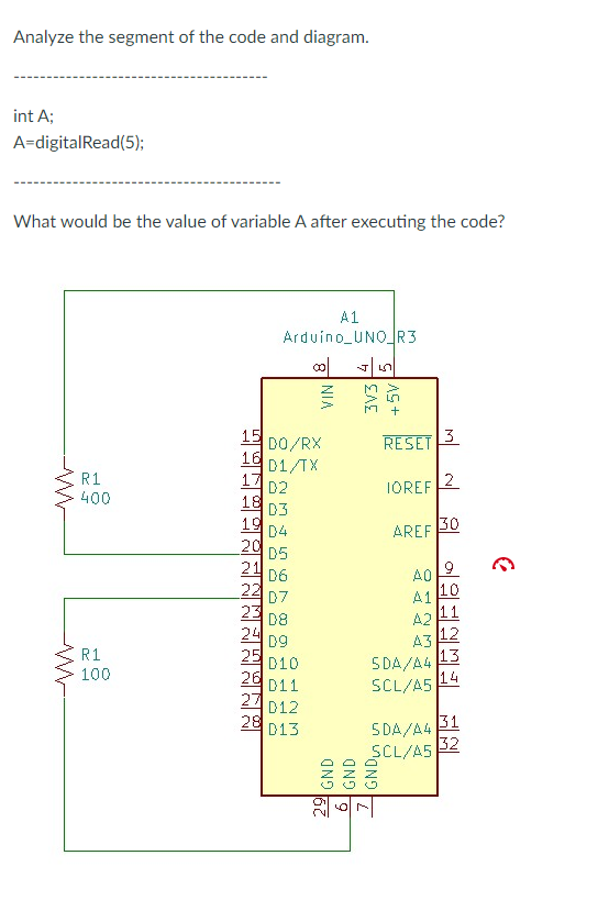 Solved Analyze the segment of the code and diagram. int A; | Chegg.com
